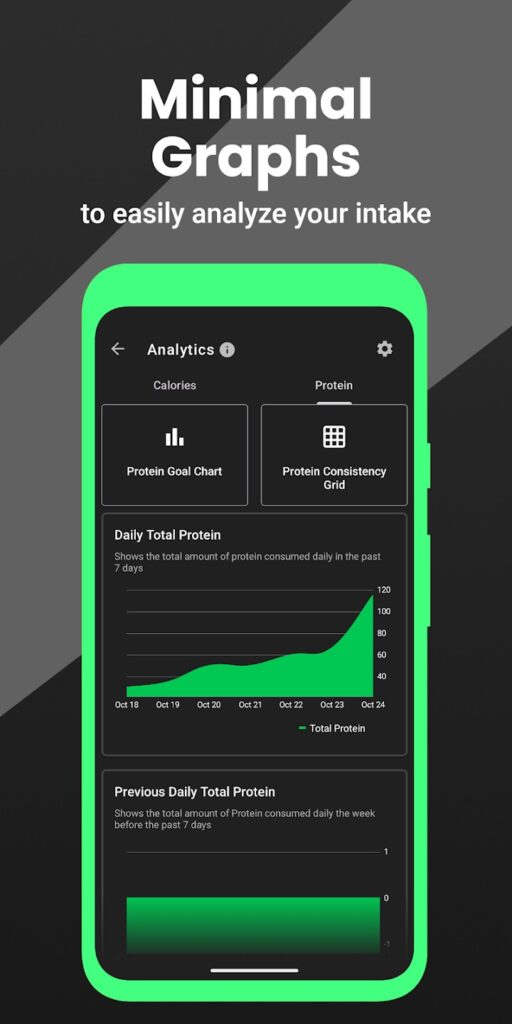 11 Best Protein Calculator Apps for Android & iOS | Freeappsforme ...