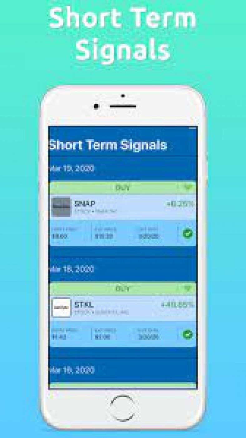 9 Best Trading Alert Apps for Android & iOS | Freeappsforme - Free apps ...