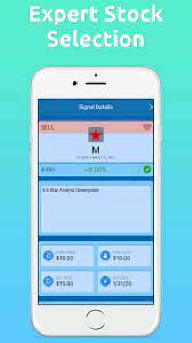 9 Best Trading Alert Apps for Android & iOS | Freeappsforme - Free apps ...