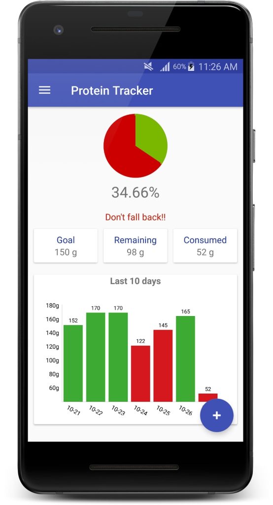 9 Best Protein Calculator Apps for Android & iOS | Free apps for ...