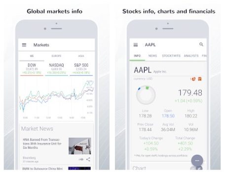 9 Best Stock Prediction Apps for Android & iOS | Freeappsforme - Free ...