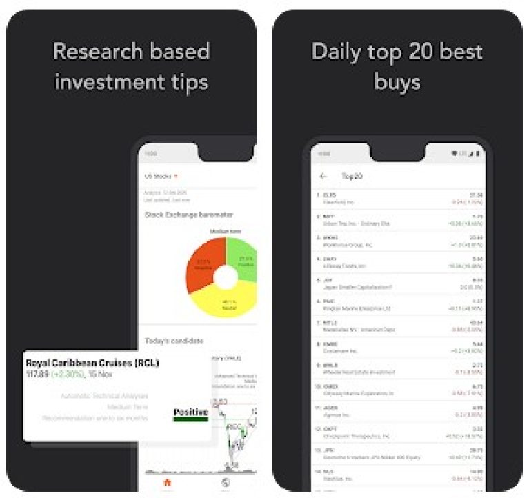 9 Best Stock Prediction Apps for Android & iOS | Freeappsforme - Free ...