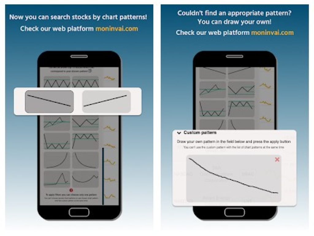 9 Best Stock Prediction Apps for Android & iOS | Free apps for Android ...