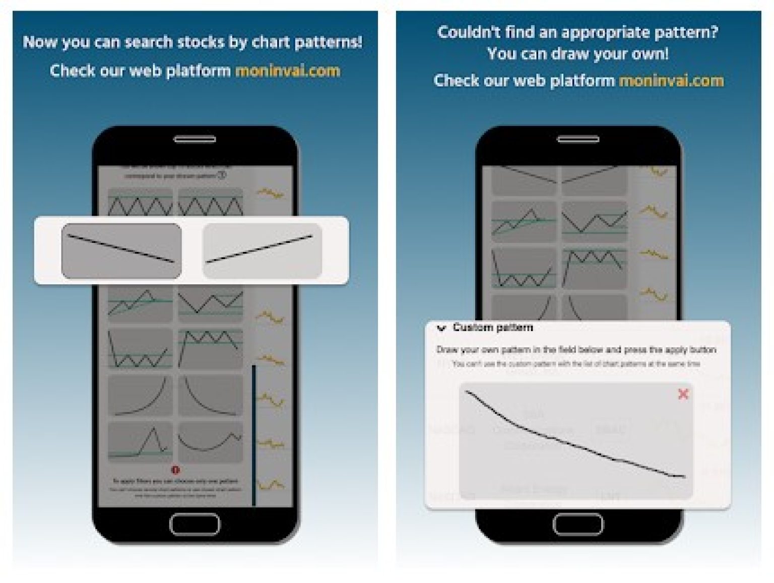 9 Best Stock Prediction Apps for Android & iOS | Free apps for Android ...