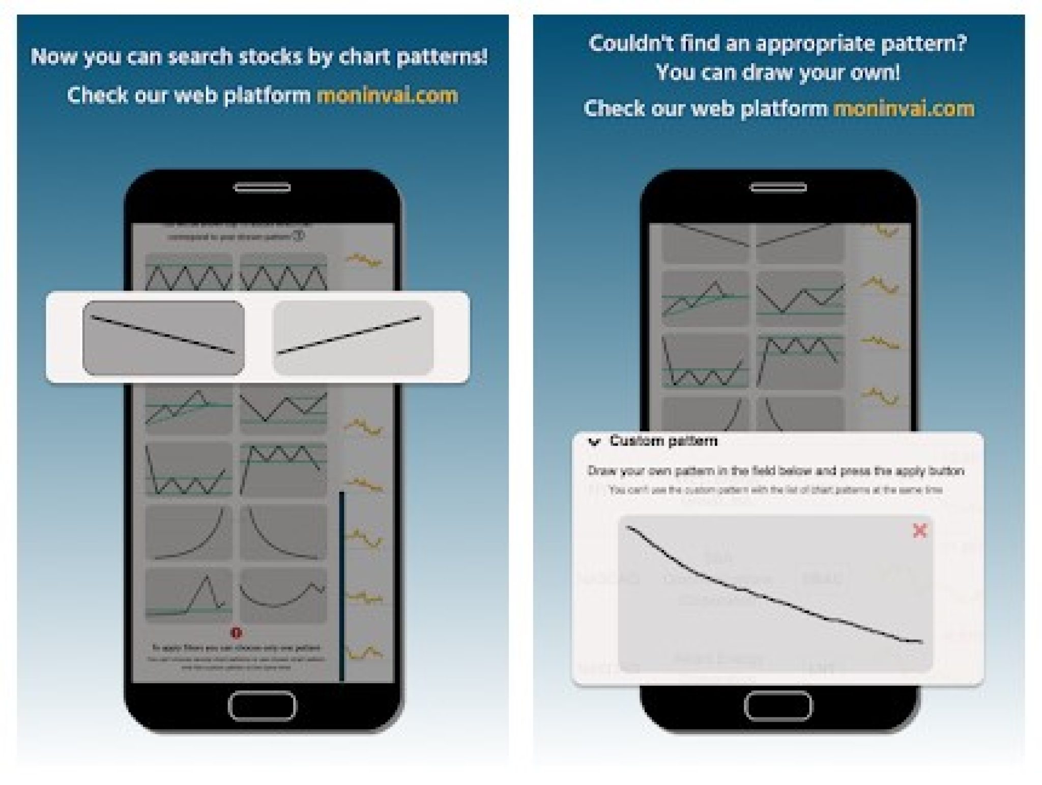9 Best Stock Prediction Apps for Android & iOS | Free apps for Android ...