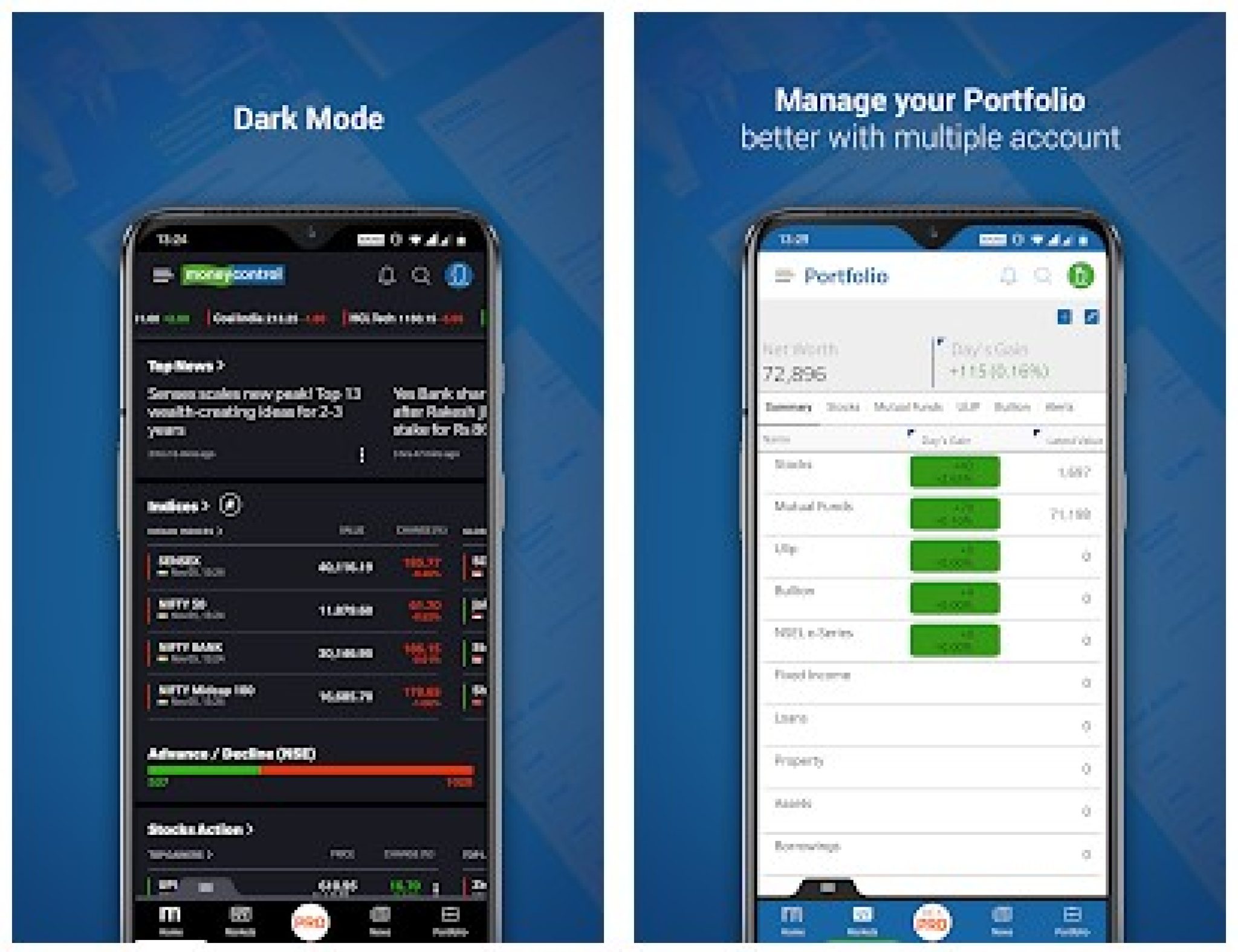 9 Best Stock Prediction Apps for Android & iOS | Free apps for Android ...