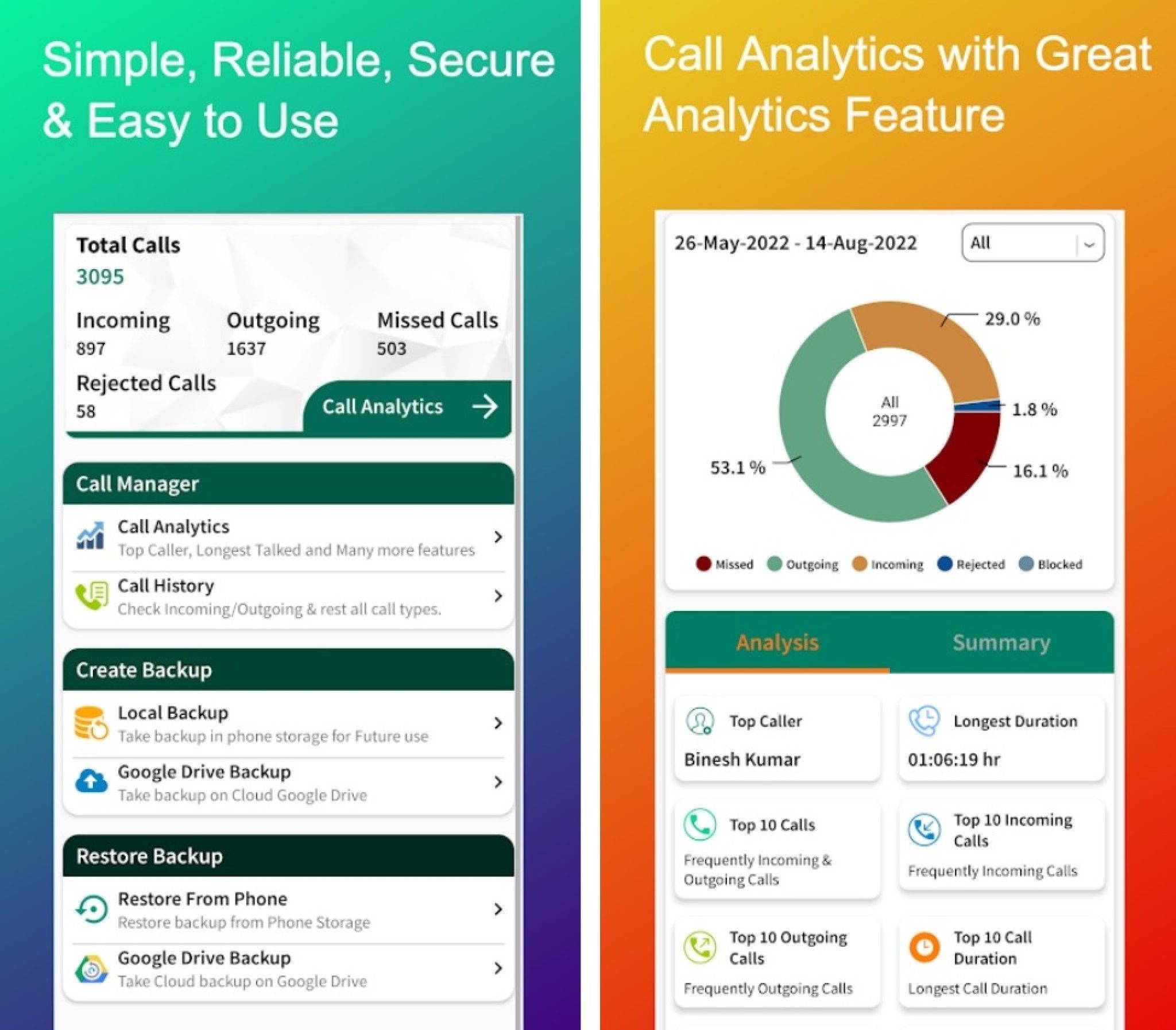 11 Best Call History Apps for Android & iOS | Freeappsforme - Free apps ...