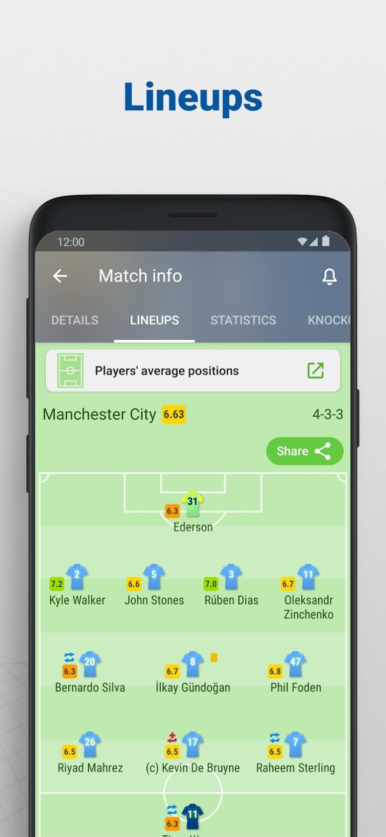 6 Best Football Statistics Apps for Android & iOS | Freeappsforme ...
