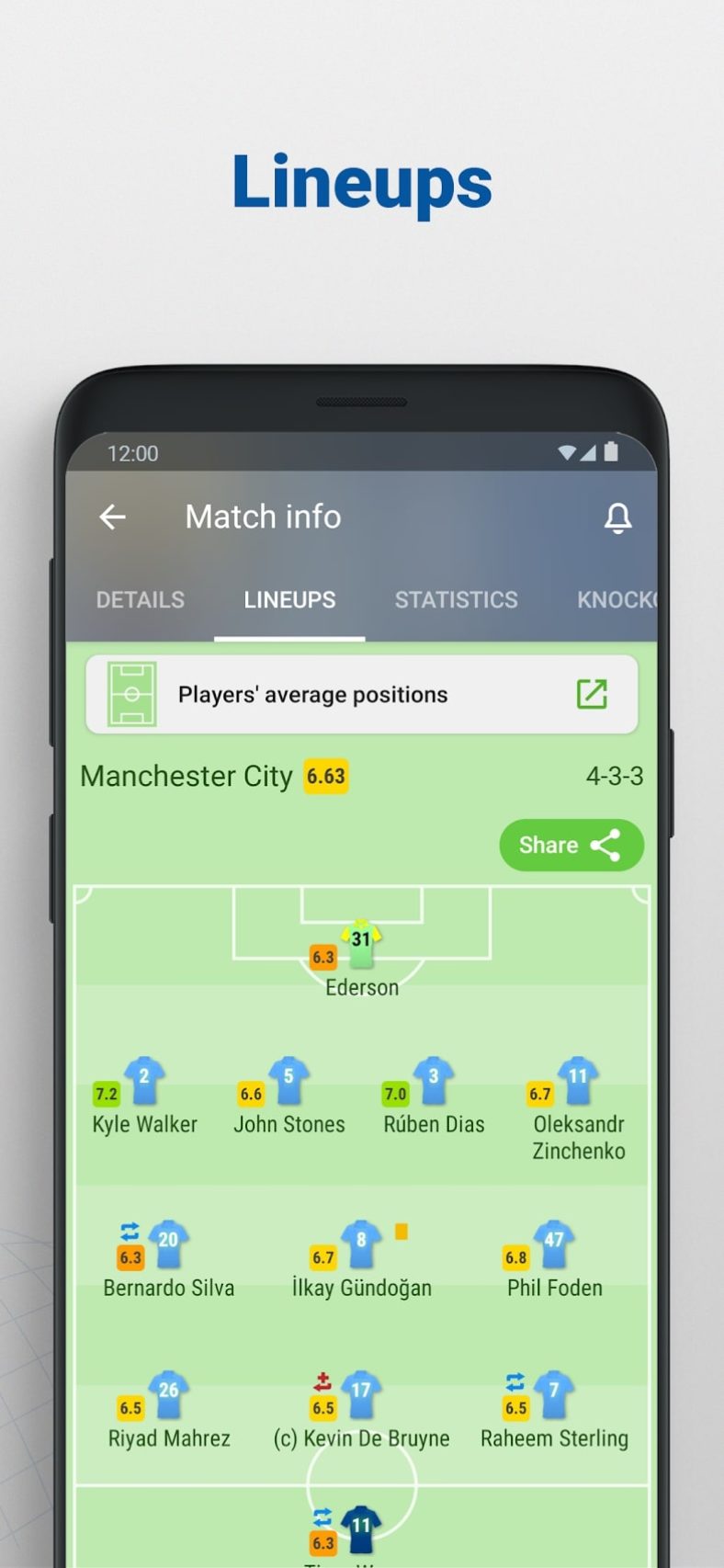 6 Best Football Statistics Apps for Android & iOS | Freeappsforme ...