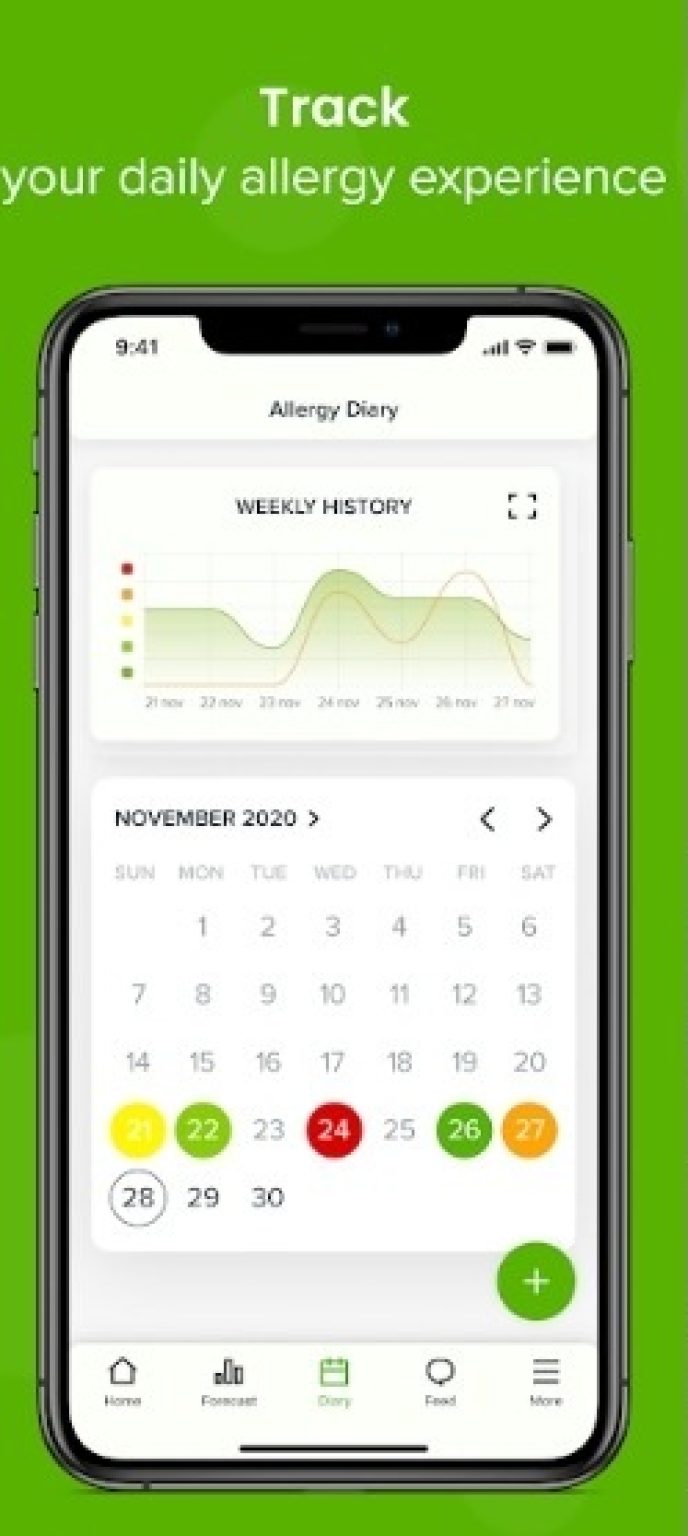 7 Best Allergy Tracking Apps for Android & iOS | Freeappsforme - Free ...