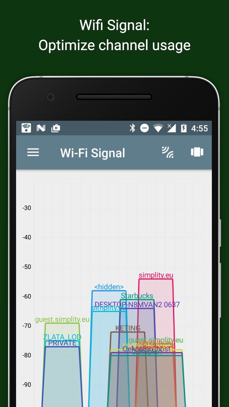 9 Best WiFi Analyzer Apps in 2022 for Android & iOS | Free apps for ...