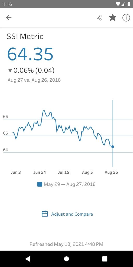 9 Best Statistics Calculator Apps for Android & iOS | Free apps for ...