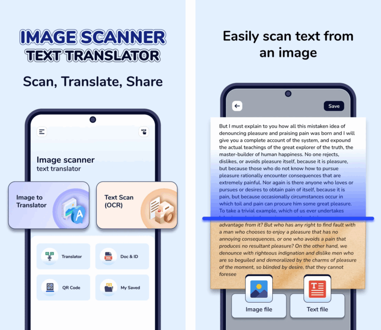 15 Free Apps That Read Texts From Pictures (Android & iOS ...
