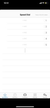 7 Best Automatic Redial Apps For iPhone | Free apps for Android and iOS