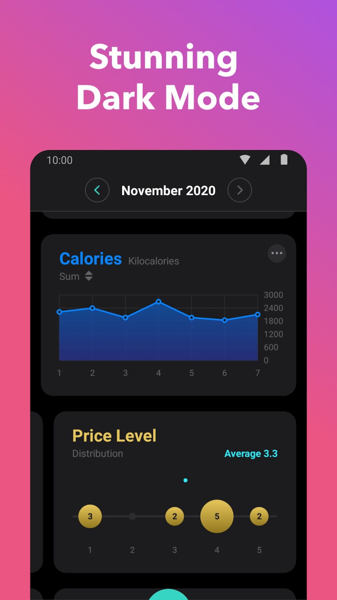 13 Best Vitamins Tracker Apps in 2026 for Android & iOS | Freeappsforme - Free apps for Android ...