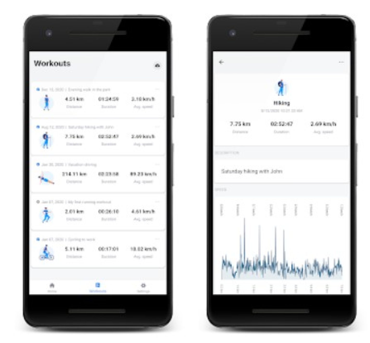Track My Trails – Your Ultimate GPS Tracker App Review | Freeappsforme ...