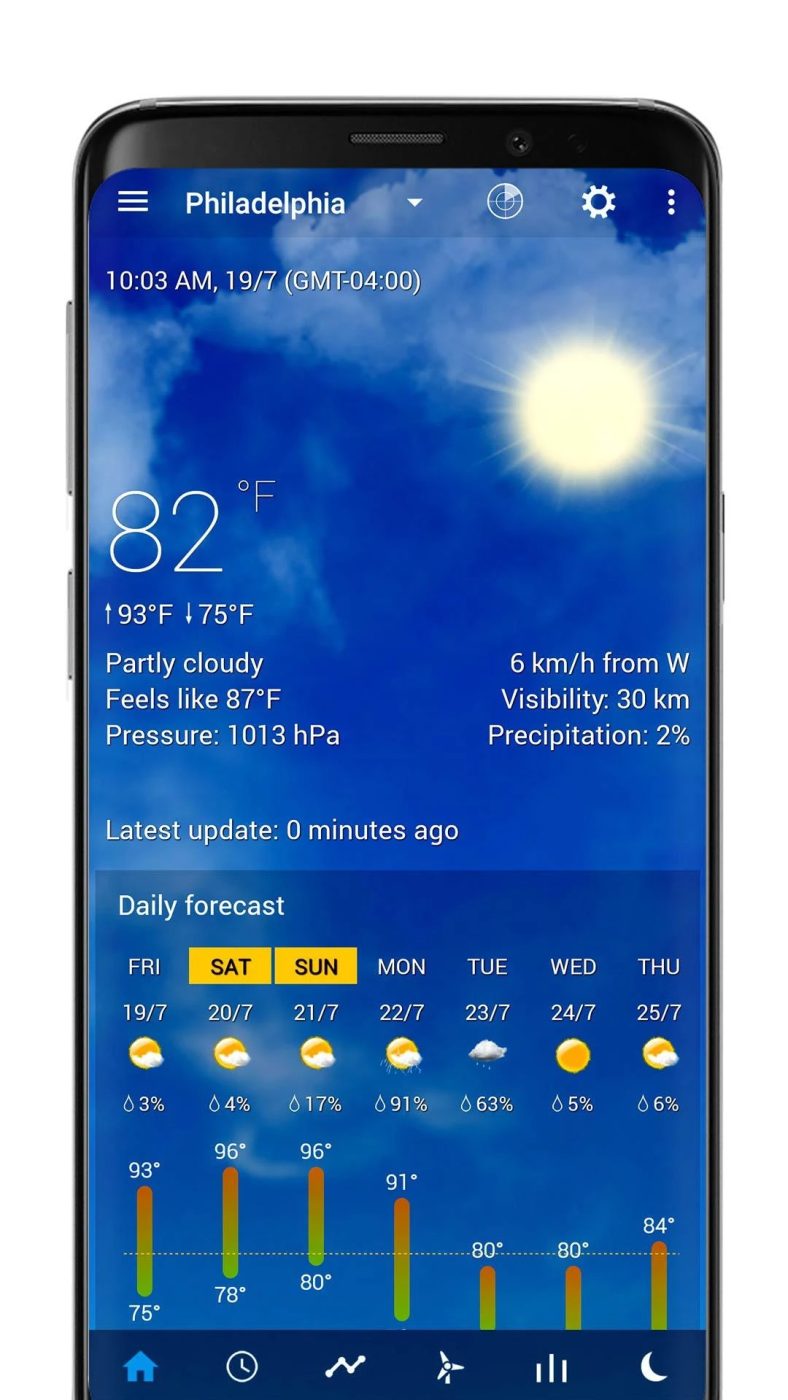 12 Best Animated Weather Apps 2025 for Android & iOS | Freeappsforme ...