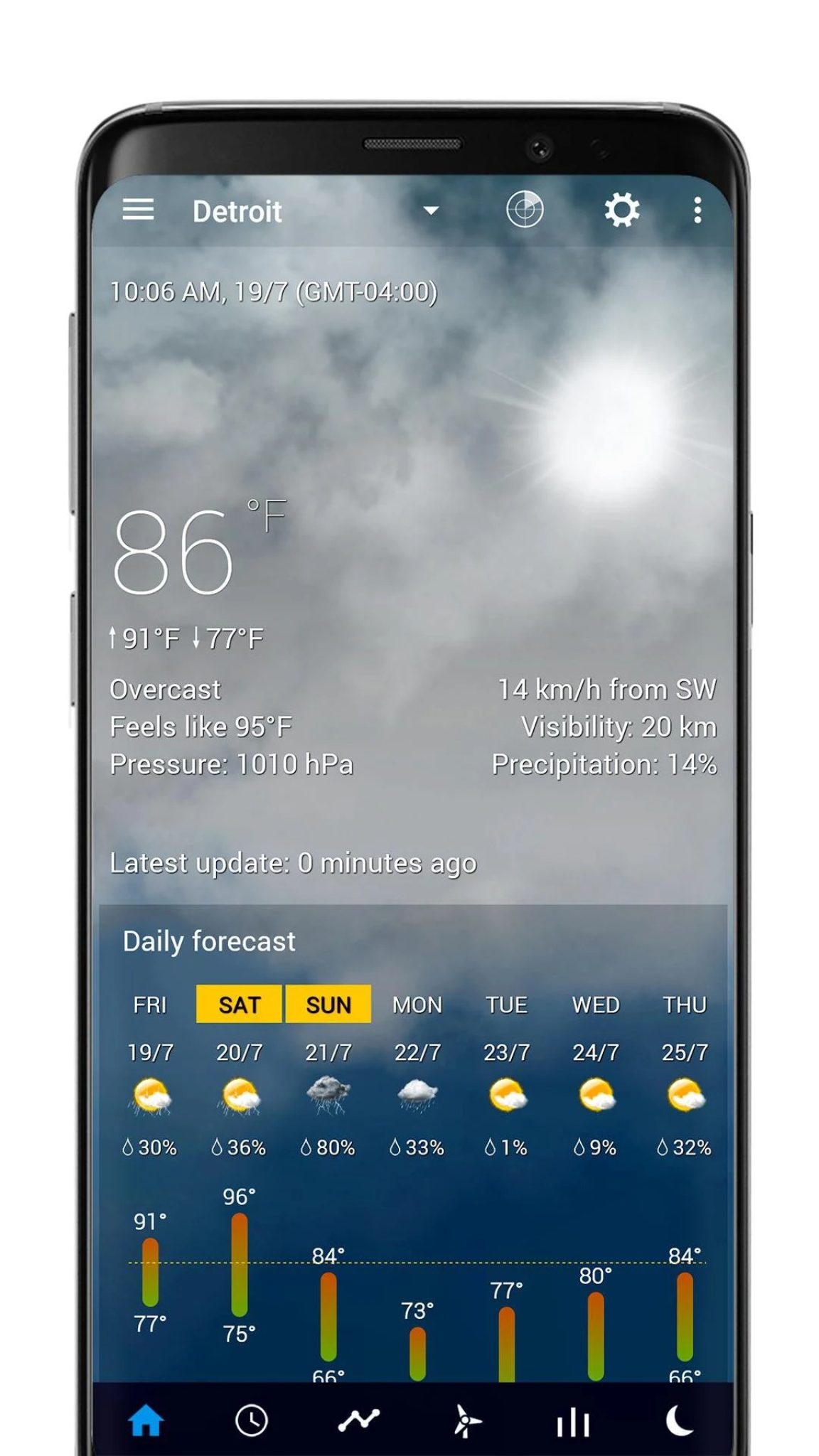 12 Best Animated Weather Apps 2025 for Android & iOS | Freeappsforme - Free apps for Android and iOS