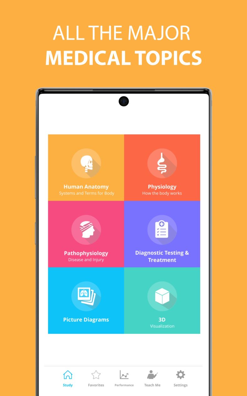 11 Best Medical Terminology Flashcards Apps 2023 | Freeappsforme - Free ...