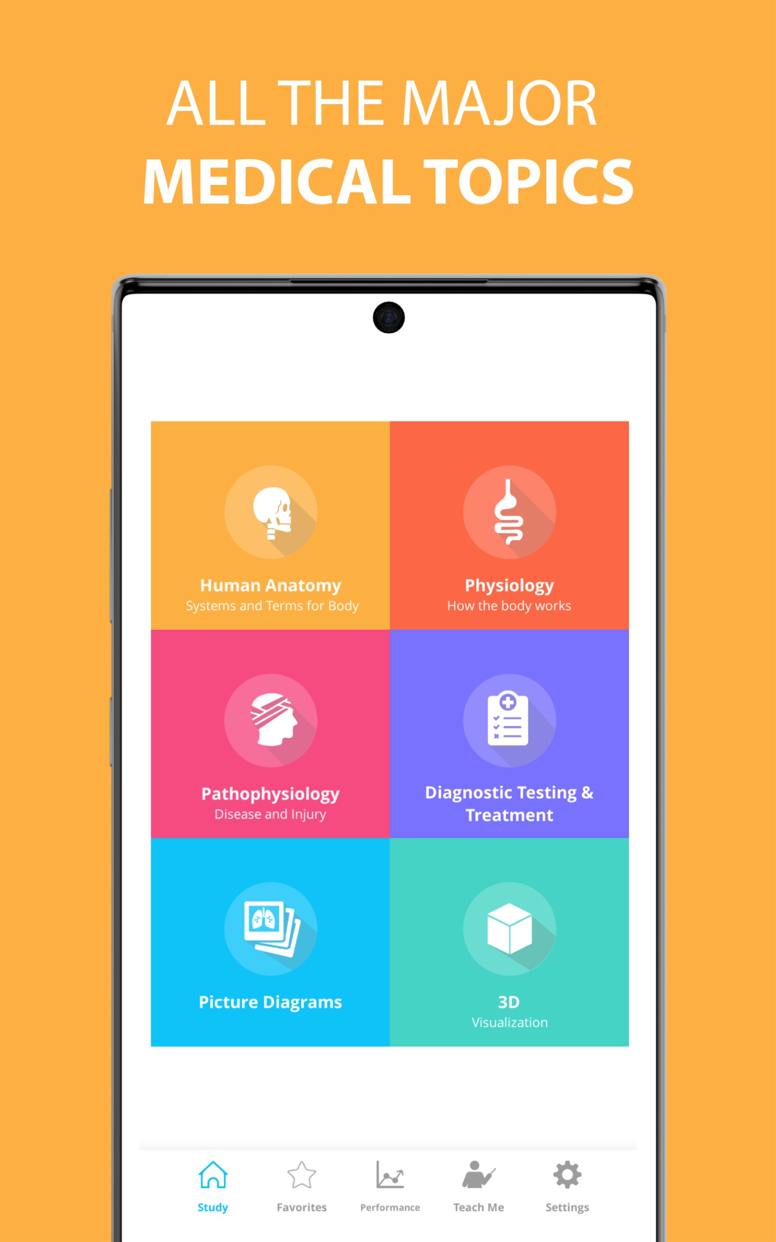 11 Best Medical Terminology Flashcards Apps 2022 | Free apps for ...