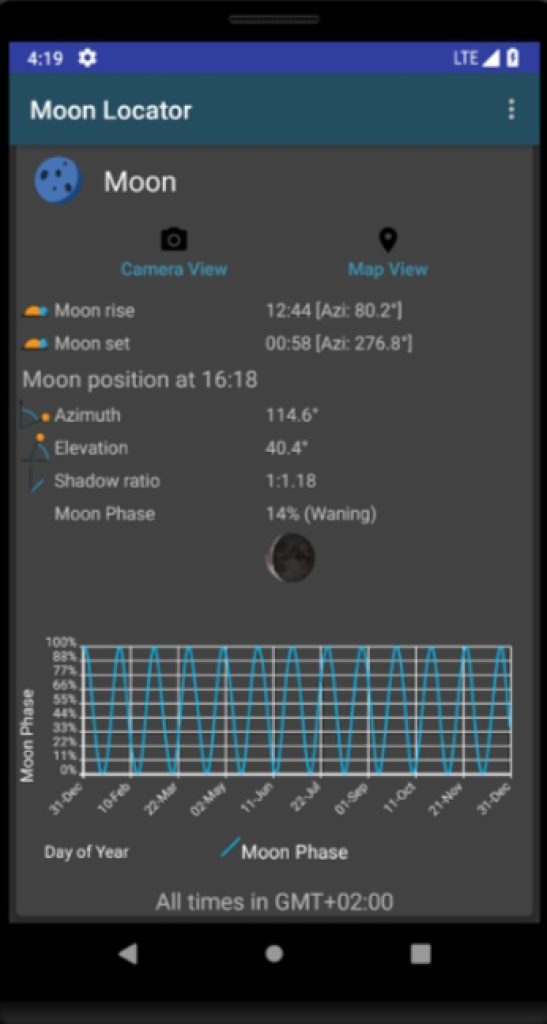 8 Best Moon Location Apps 2023 (Android & iPhone) | Freeappsforme ...