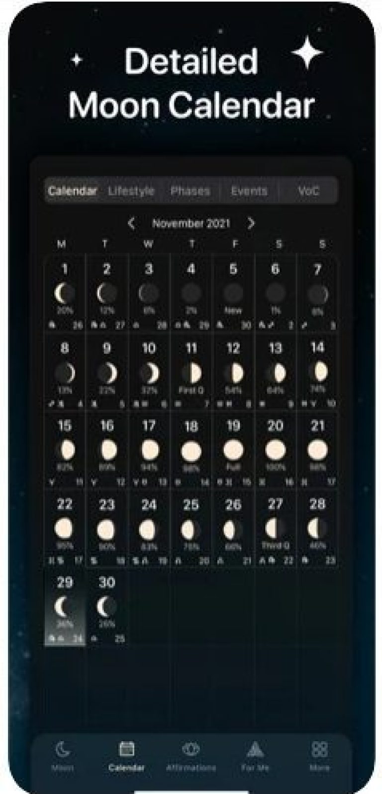 8 Best Moon Location Apps 2023 (Android & iPhone) | Freeappsforme ...