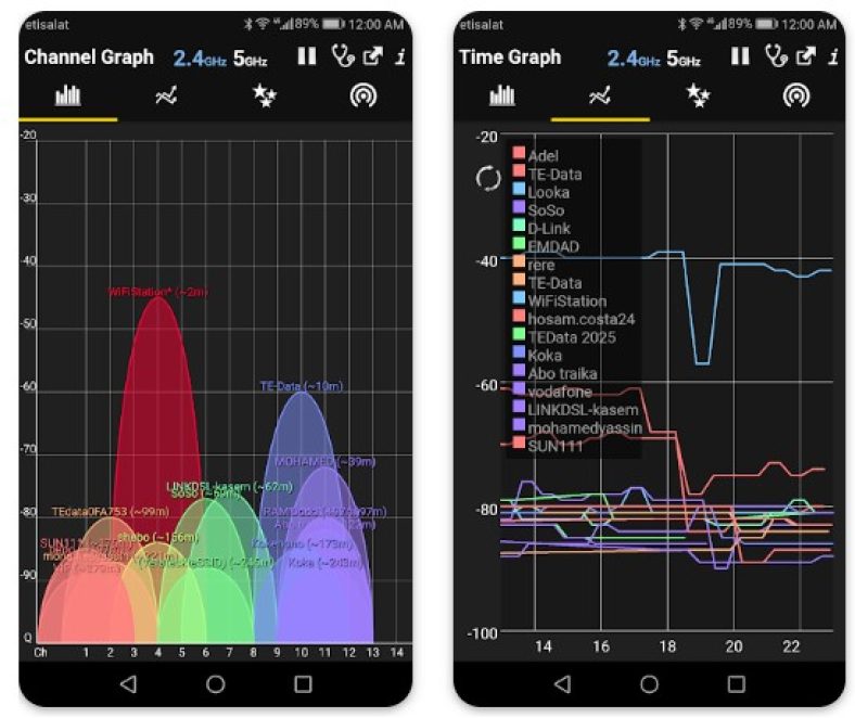 9 Best WiFi Radar Apps 2025 (Android & iPhone) | Freeappsforme - Free ...