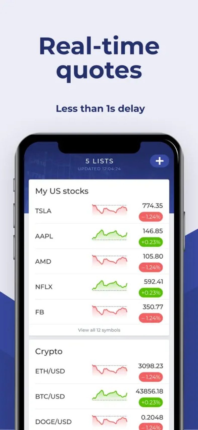15 Free Stock Alert Apps & Websites 2023 | Freeappsforme - Free apps ...