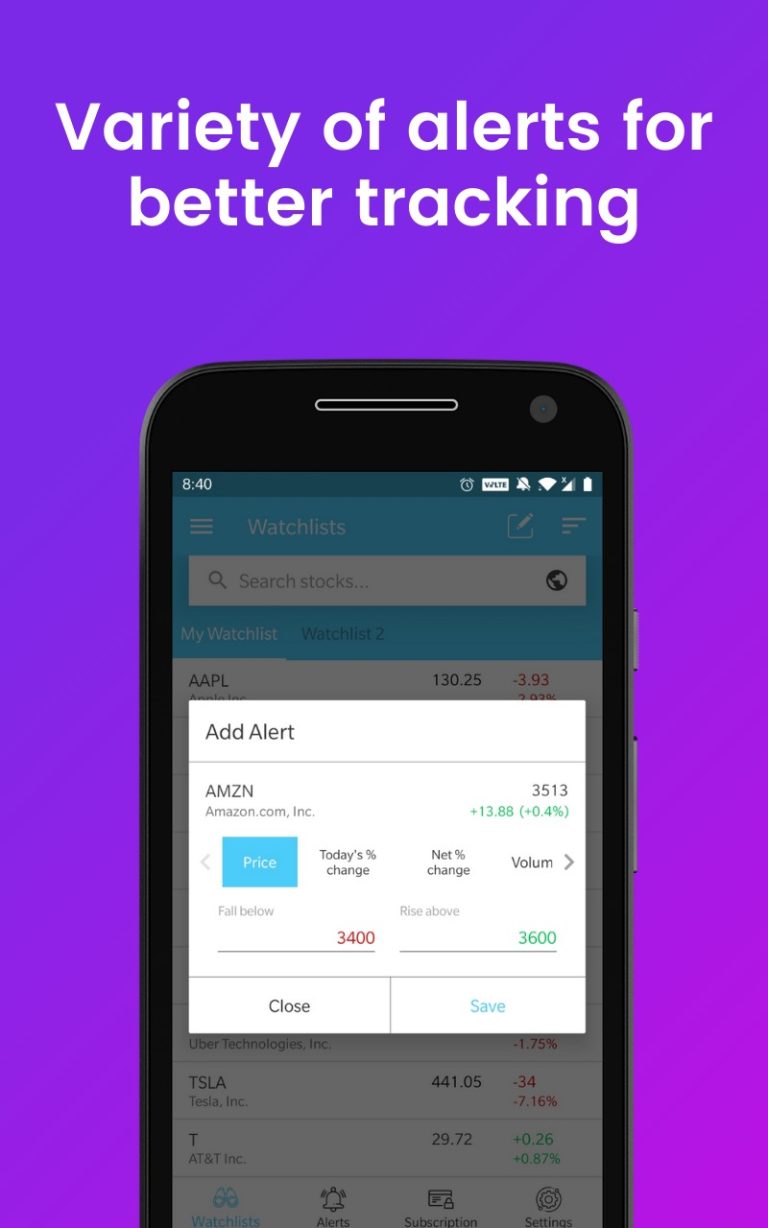 15 Free Stock Alert Apps & Websites 2023 | Freeappsforme - Free apps ...