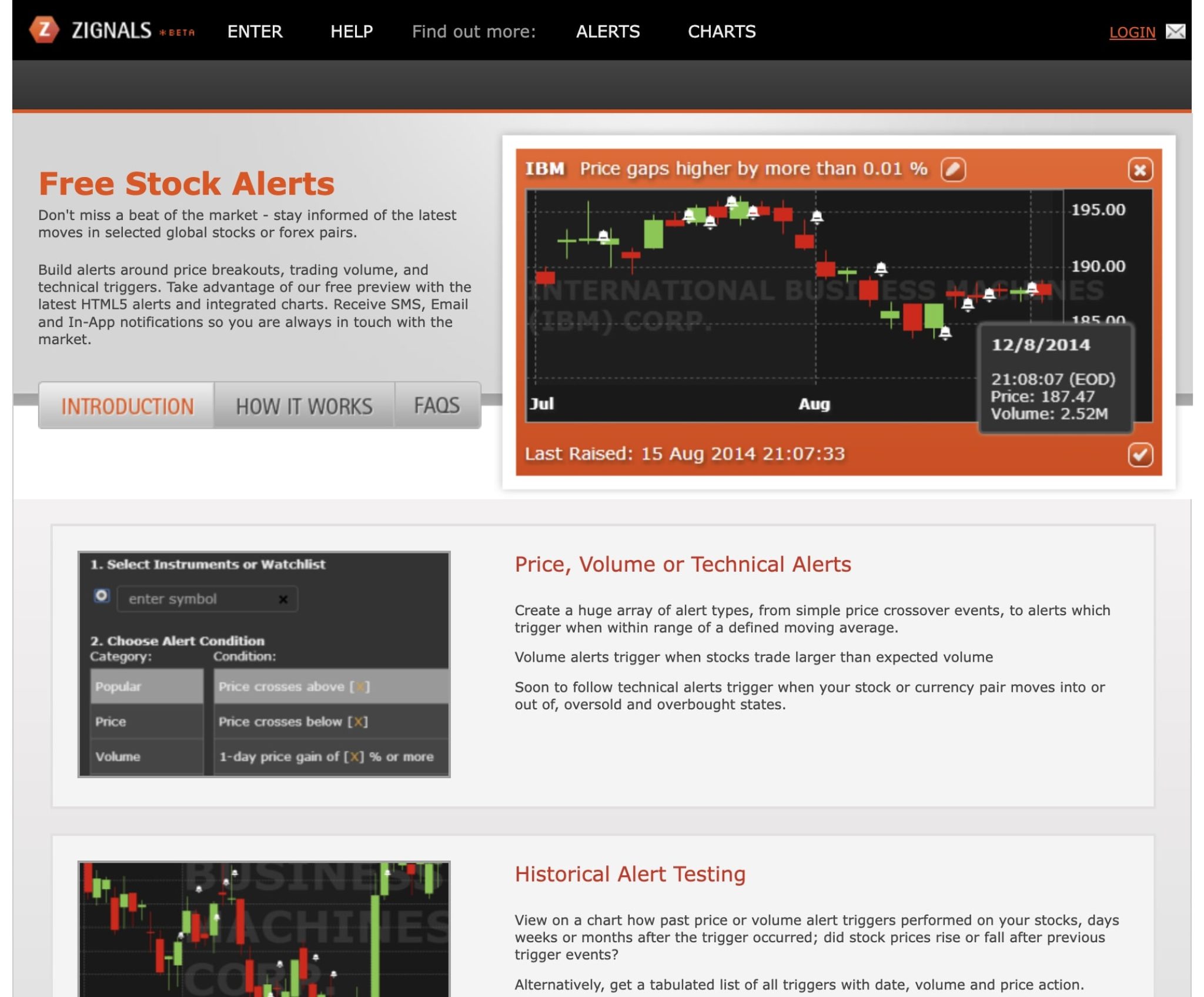 16 Free Stock Alert Apps & Websites 2025 | Freeappsforme - Free apps ...