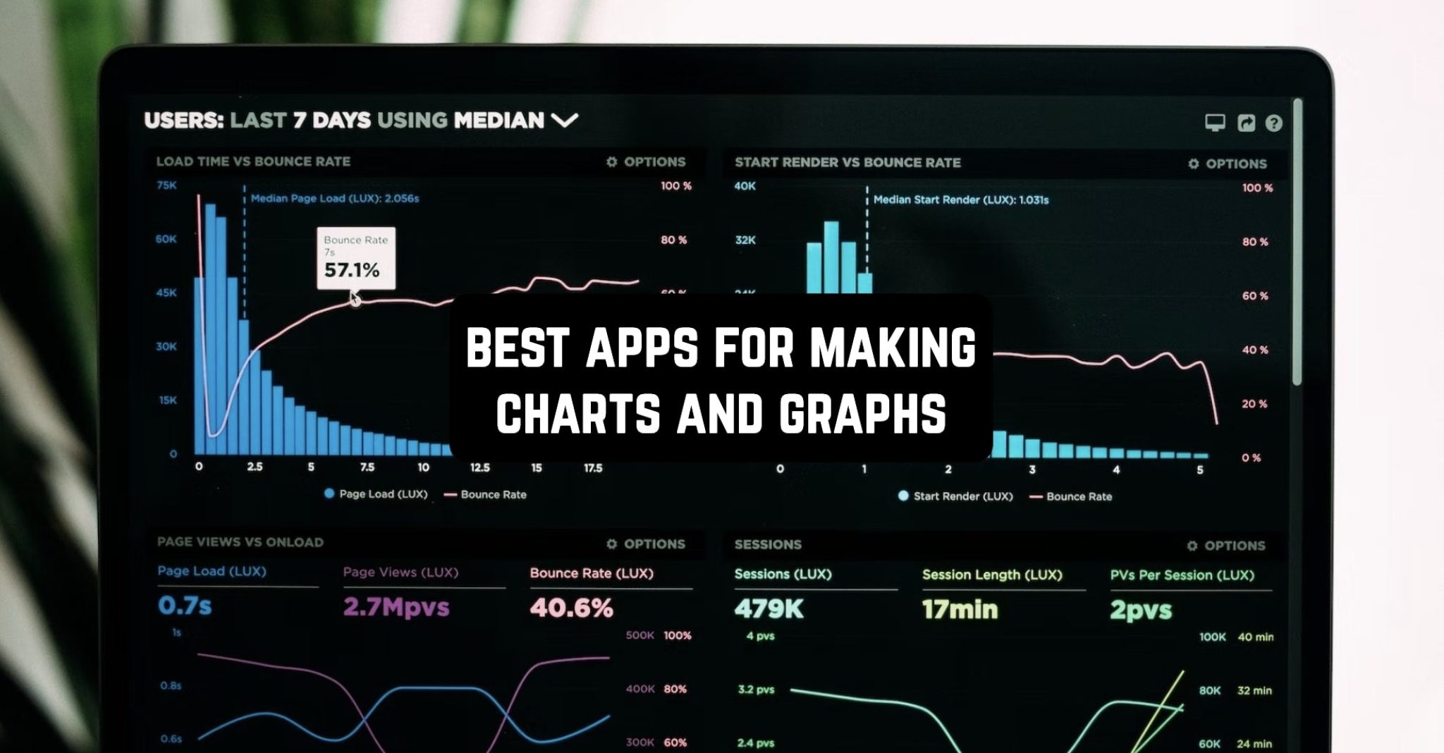 11 Best Apps For Making Charts And Graphs On Android & iOS ...