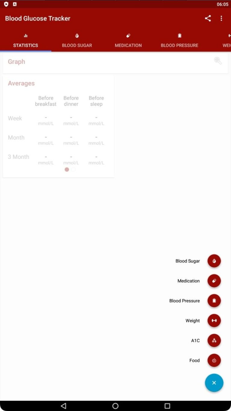 10 Best Blood Sugar Tracker Apps 2025 (Android & iOS) | Freeappsforme - Free apps for Android ...