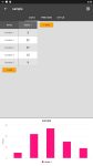 11 Best Apps For Making Charts And Graphs On Android & iOS ...