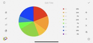 11 Best Apps For Making Charts And Graphs On Android & iOS ...