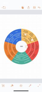 11 Best Apps For Making Charts And Graphs On Android & iOS ...