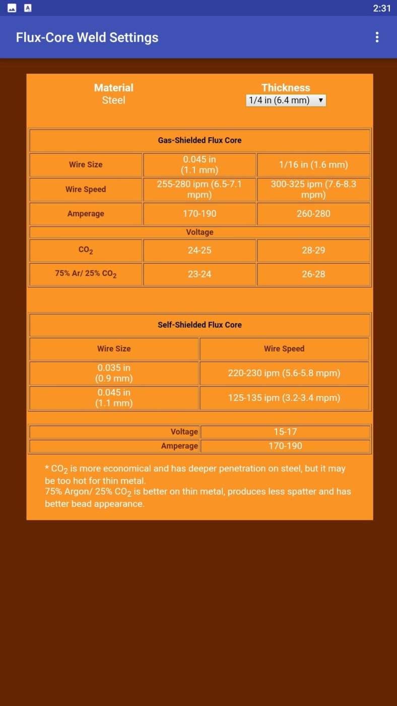 9 Best Miller Welding Calculator Apps For Android & iOS | Freeappsforme ...