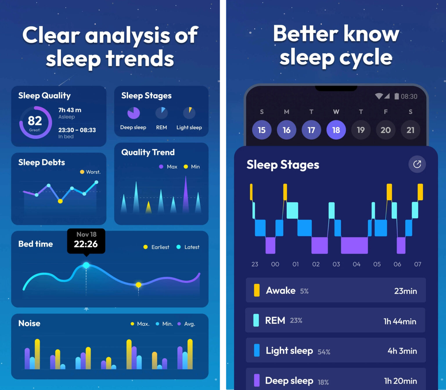11 Best Sleep Talk Recorder Apps in 2026 (Android & iOS ...
