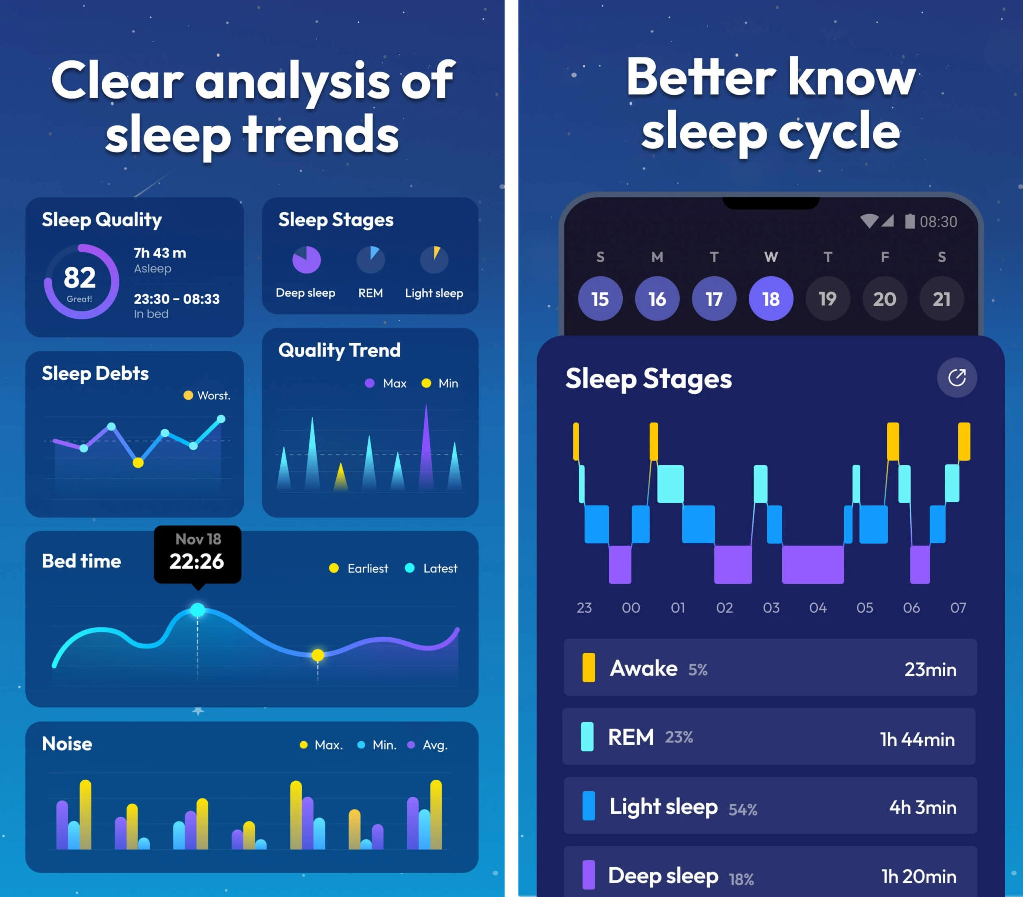 11 Best Sleep Talk Recorder Apps in 2025 (Android & iOS ...