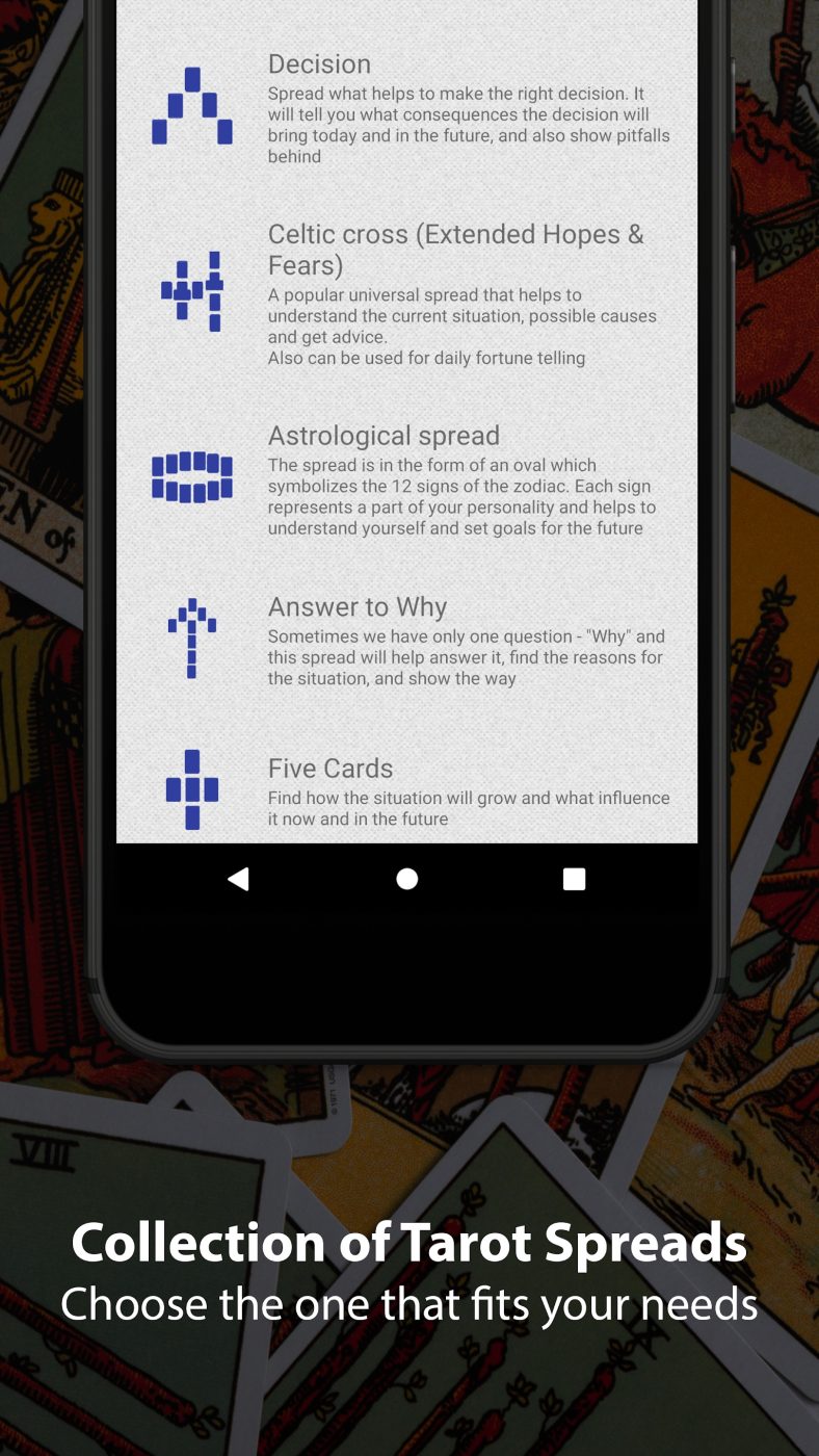 11 Best Tarot Reading Apps 2025 for Android & iOS | Freeappsforme ...