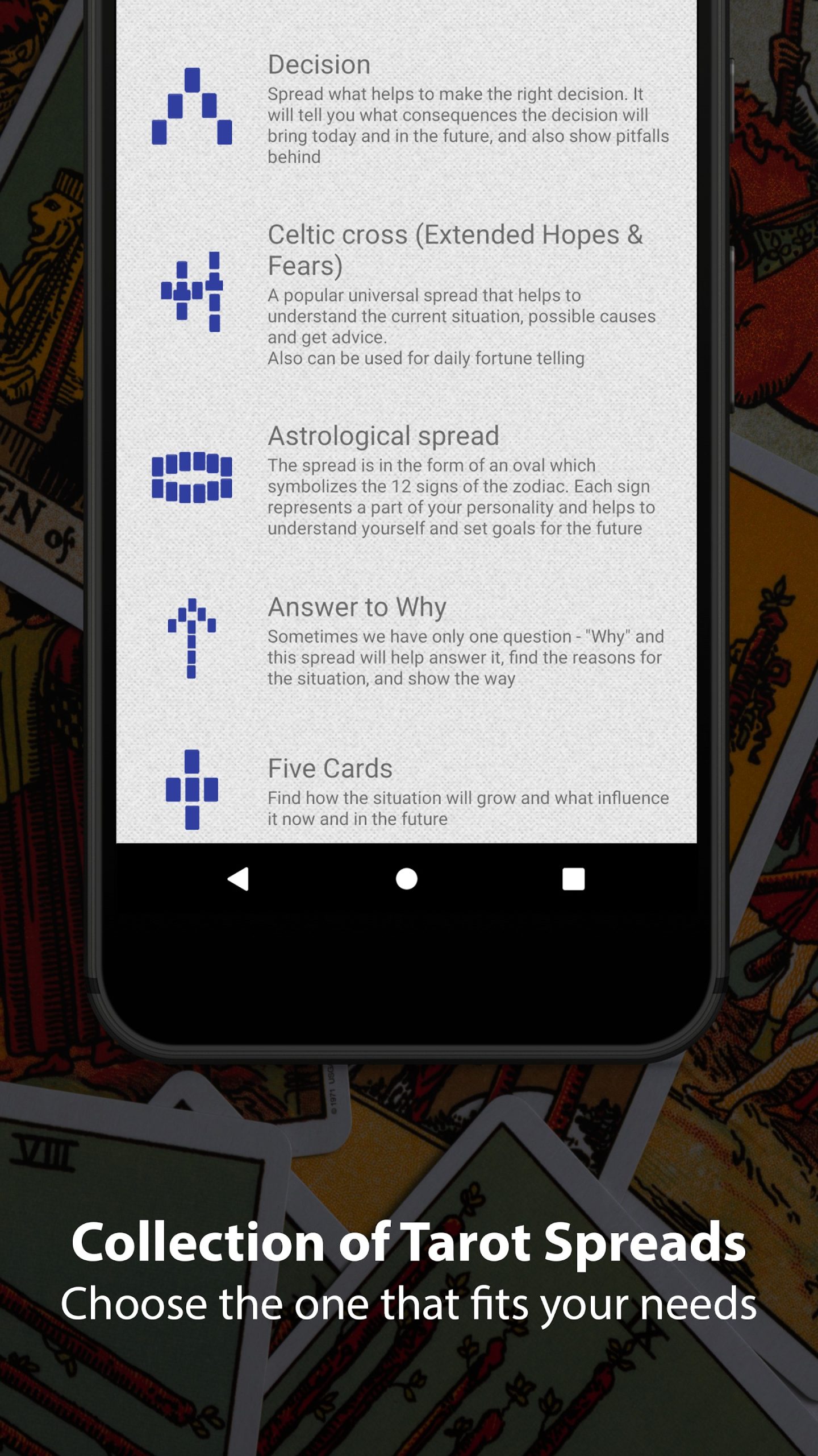 11 Best Tarot Reading Apps 2026 for Android & iOS | Freeappsforme ...