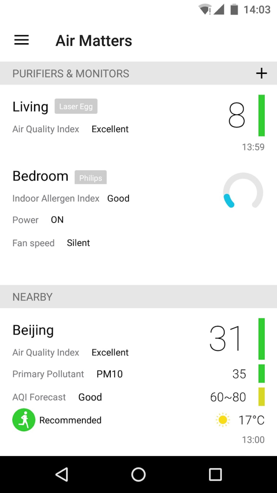 7 Best Air Quality And Pollution Apps 2026 | Freeappsforme - Free apps ...