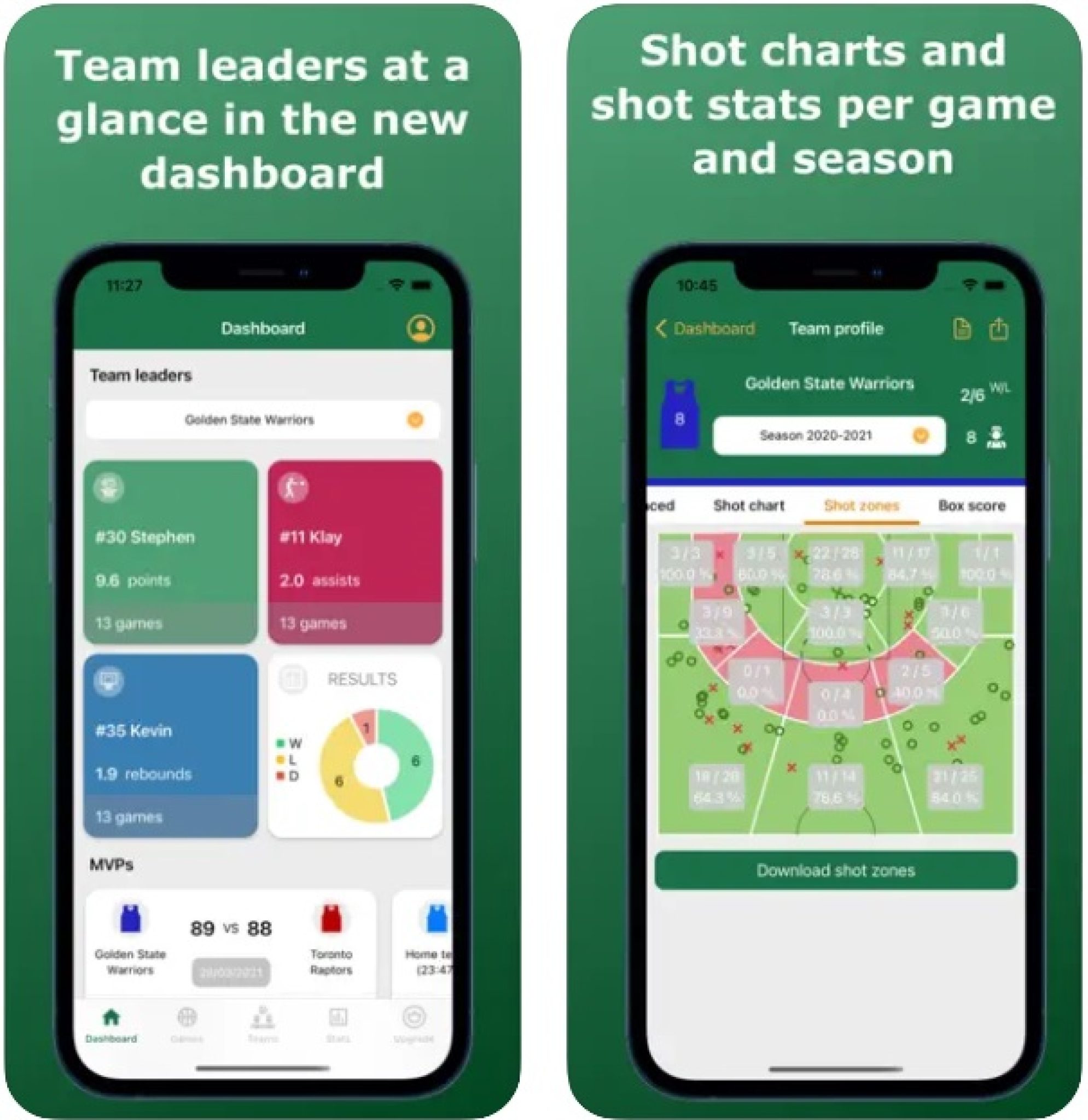 7 Best Basketball Stats Apps for Android & iOS | Freeappsforme - Free ...