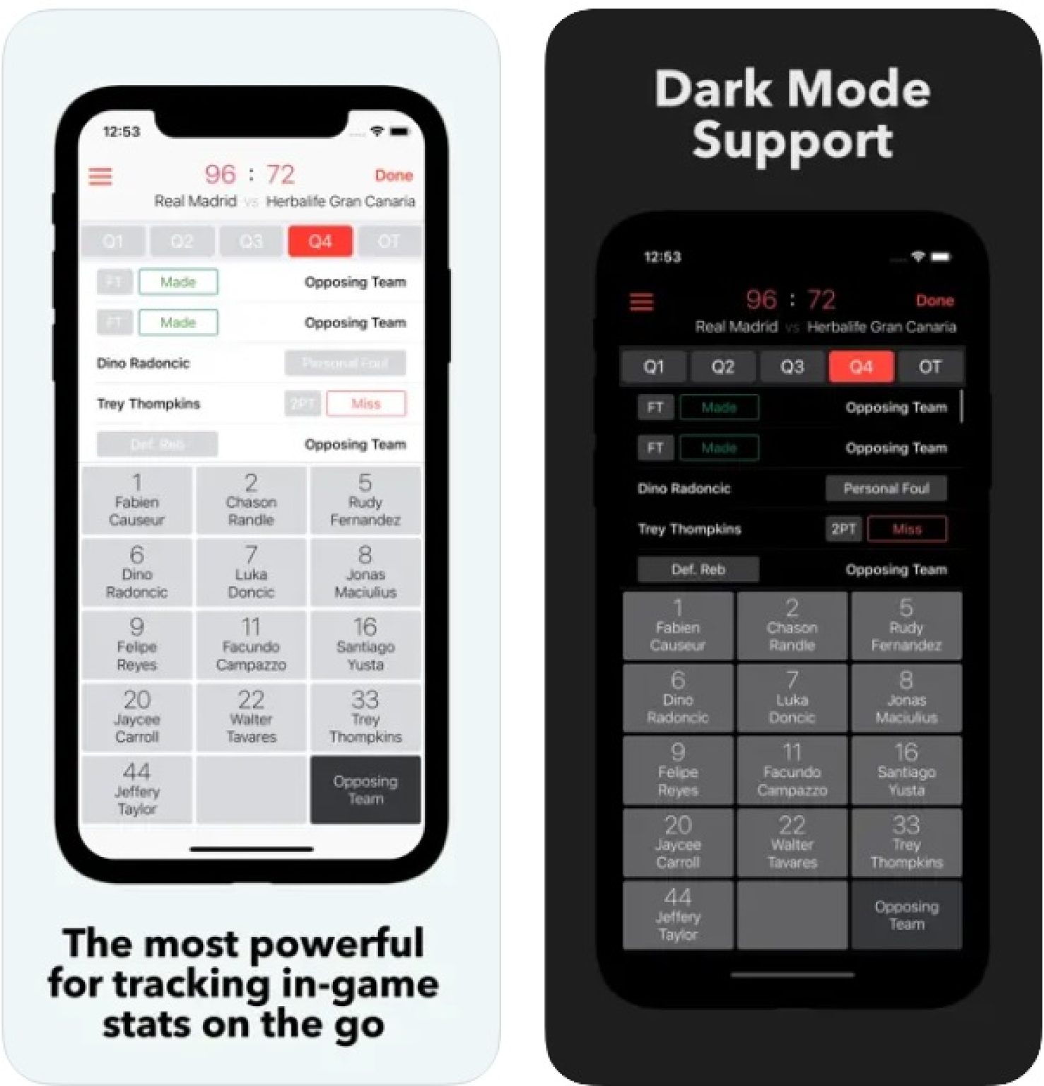 7 Best Basketball Stats Apps for Android & iOS | Freeappsforme - Free ...