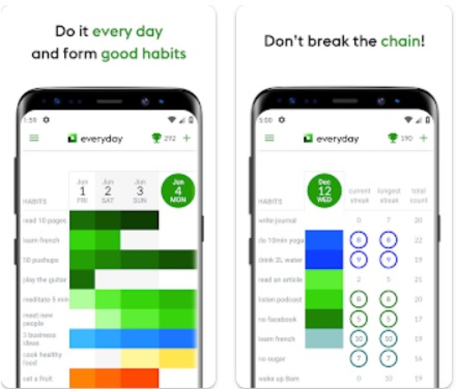 11 Free Habit Tracker Apps in 2025 (Android & iOS) | Freeappsforme ...