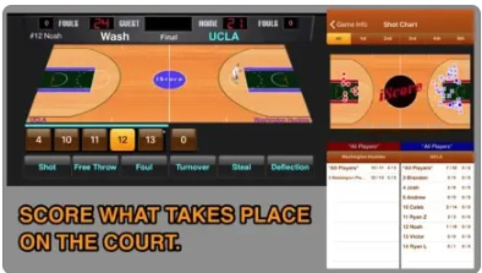 7 Best Basketball Stats Apps for Android & iOS | Freeappsforme - Free ...