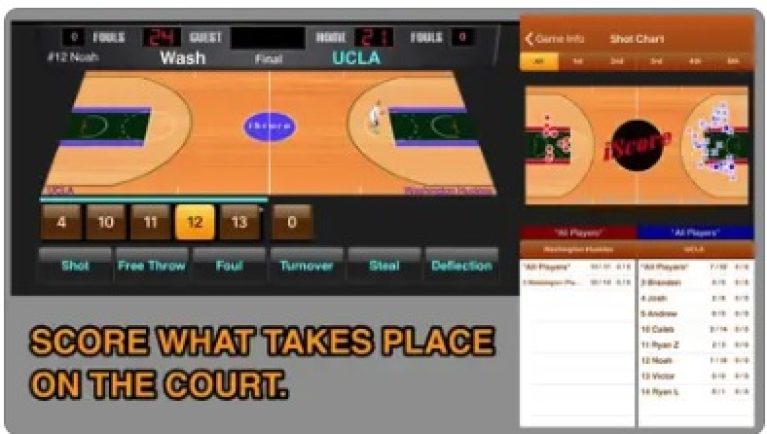 7 Best Basketball Stats Apps for Android & iOS | Freeappsforme - Free ...