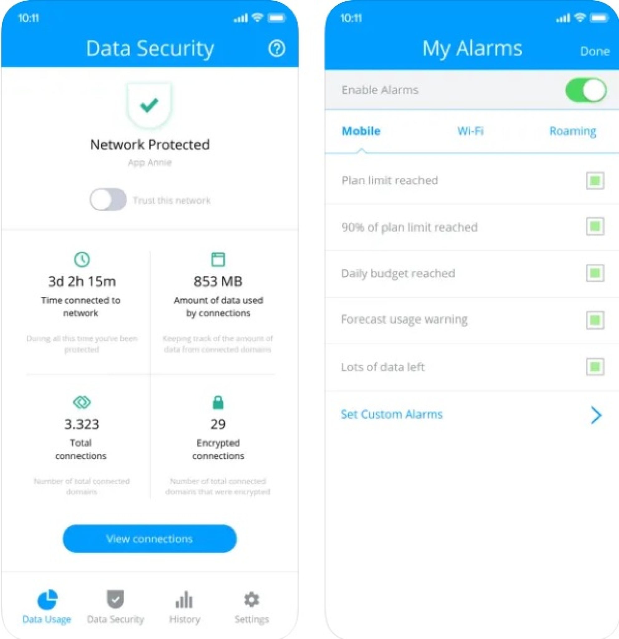 5 Best Roaming Control Apps for Android & iOS | Freeappsforme - Free ...