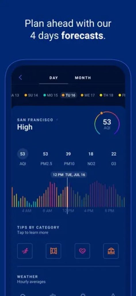 7 Best Air Quality And Pollution Apps 2025 | Freeappsforme - Free apps ...