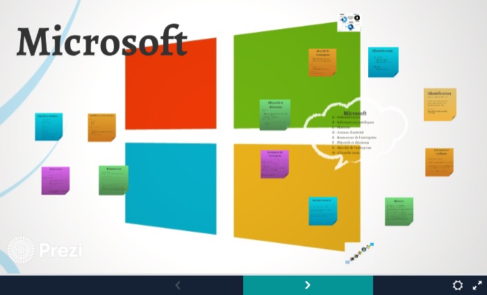 11 Free Presentation Apps for Students (Android & iOS) | Freeappsforme ...