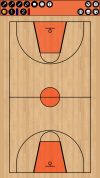 7 Best Basketball Coaching Apps 2025 (Android & iOS) | Freeappsforme ...